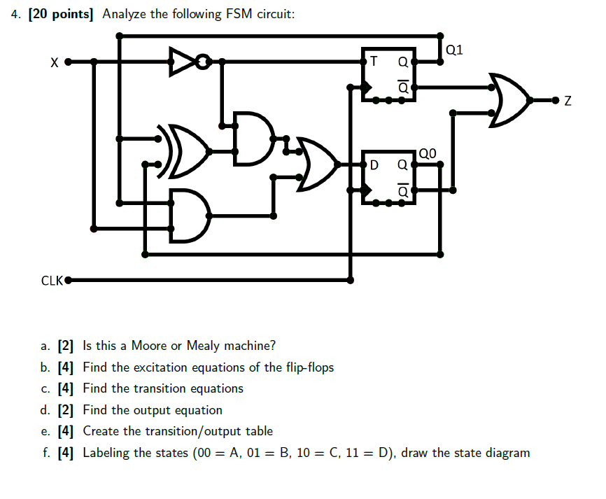Fsm Circuit Diagram