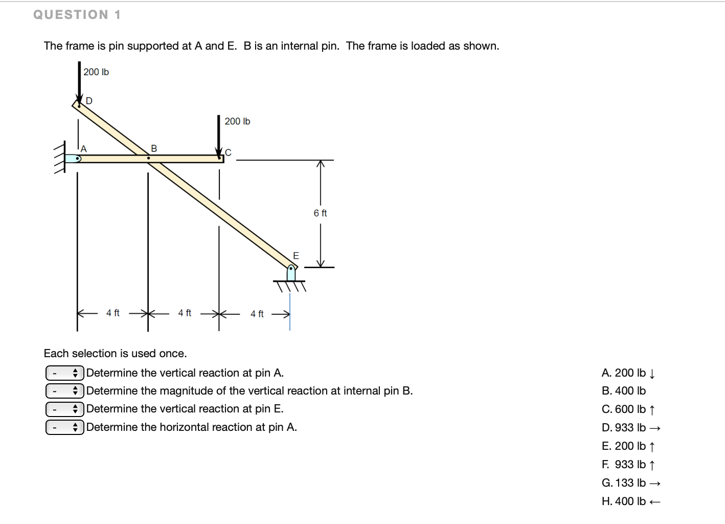 Solved QUESTION 1 The frame is pin supported at A and E. B | Chegg.com