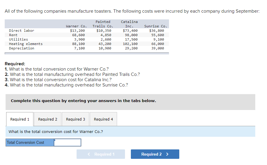 Solved Complete this question by entering your answers | Chegg.com