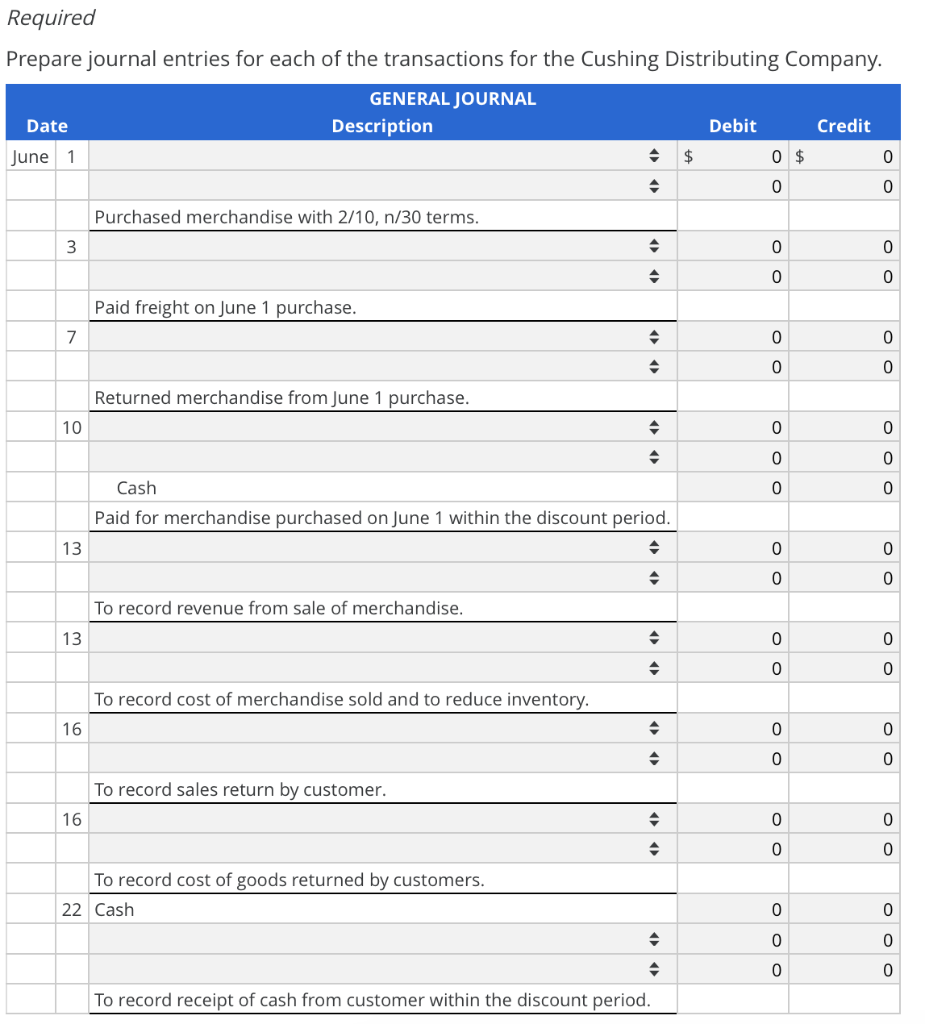 Solved Journal Entries for Merchandise | Chegg.com