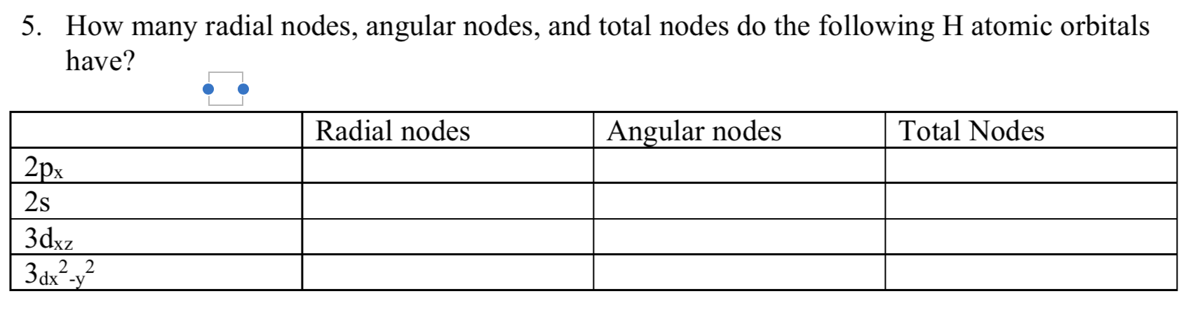 Solved 5. How many radial nodes, angular nodes, and total | Chegg.com