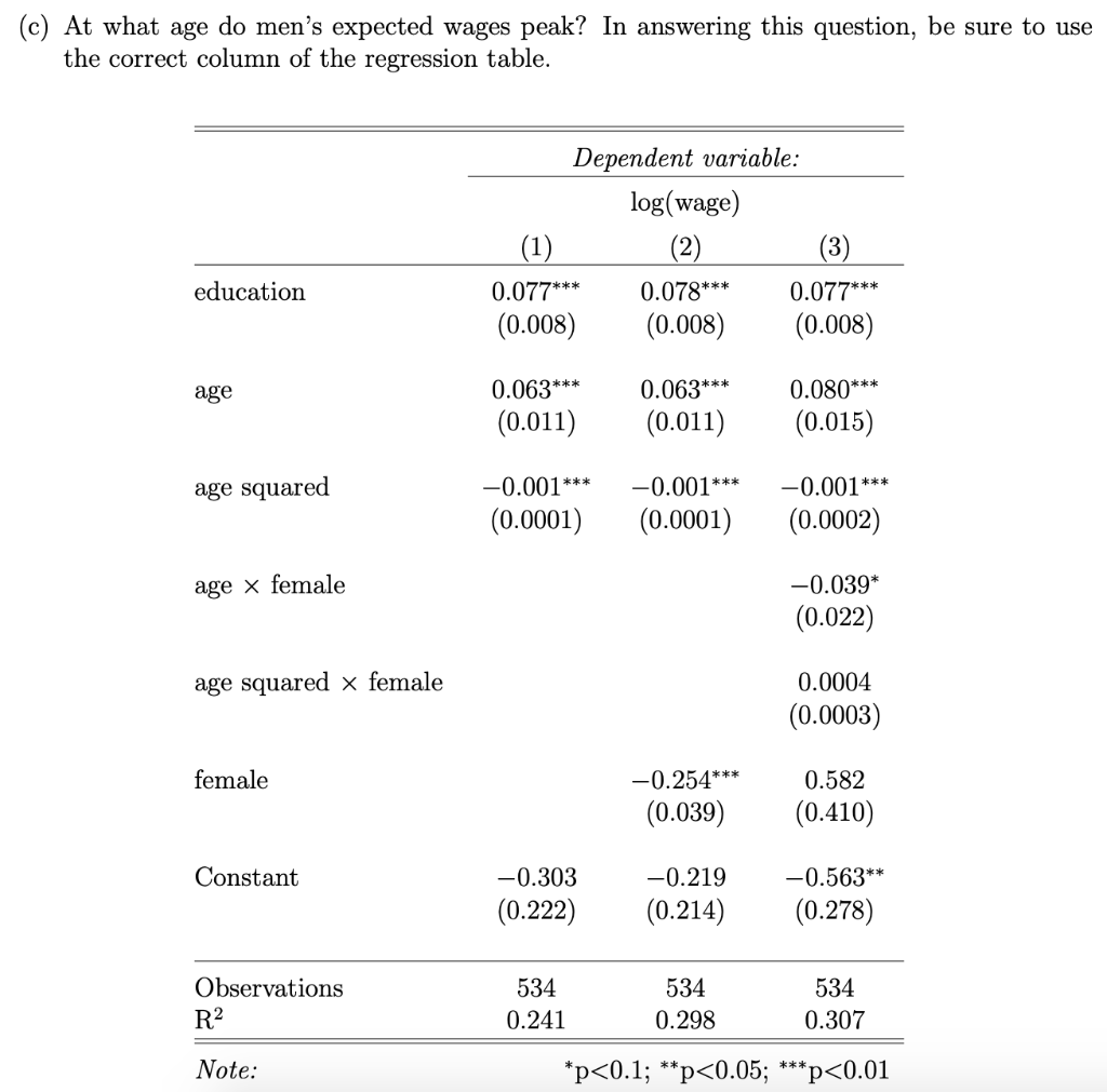 2. The regression table below shows results from two | Chegg.com