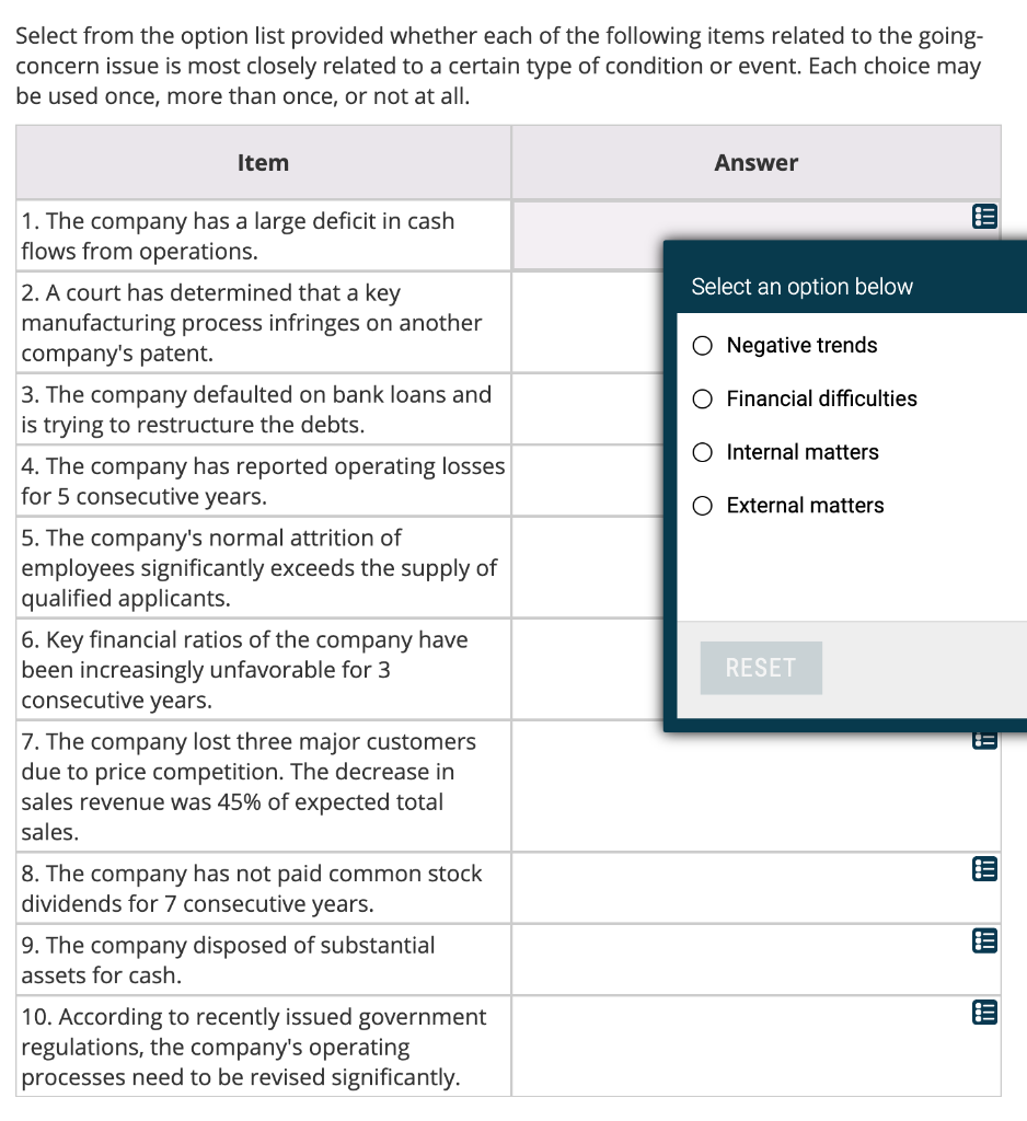 Solved Select from the option list provided whether each of | Chegg.com