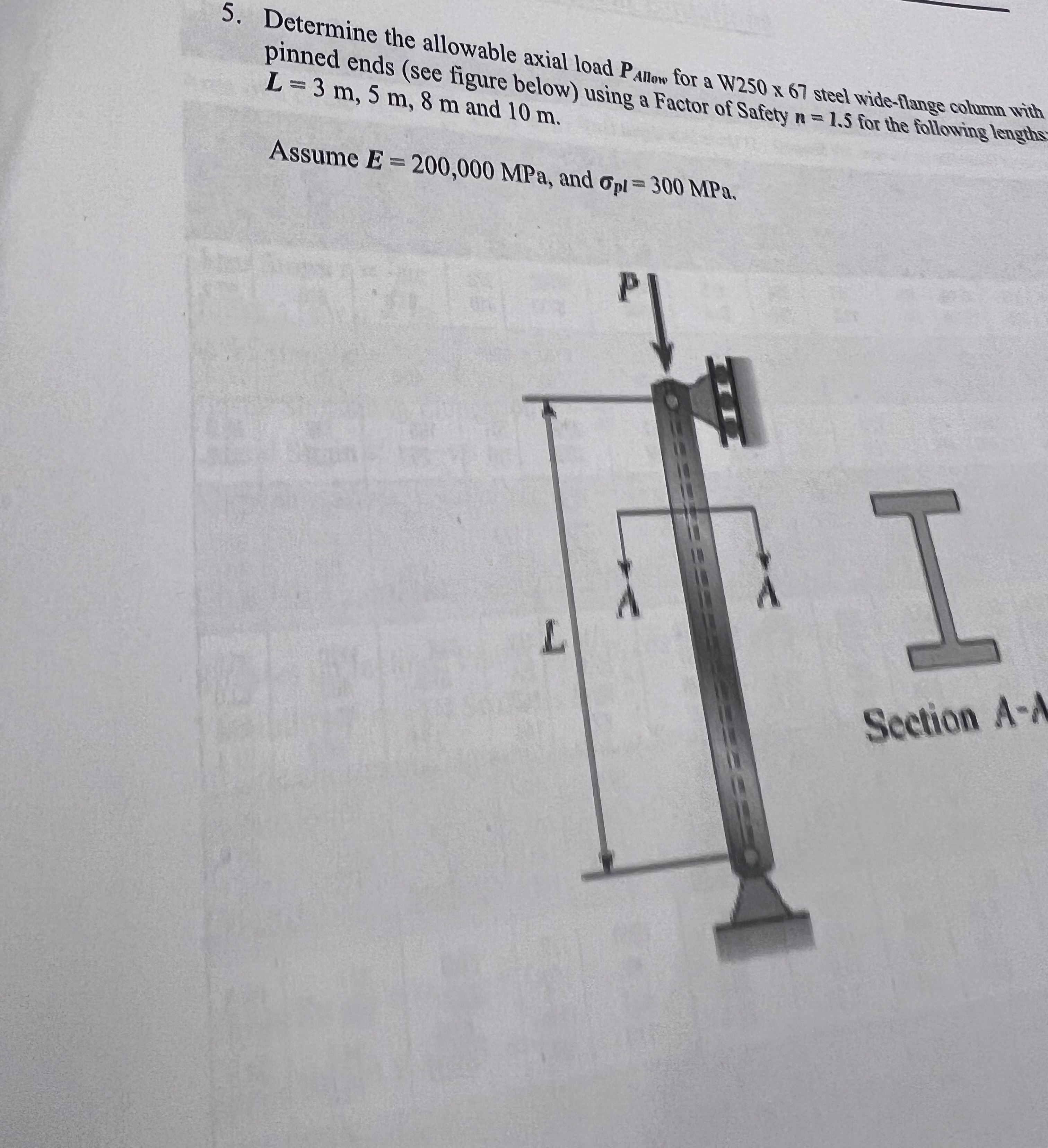 Solved 5. Determine the allowable axial load PAllow for a | Chegg.com