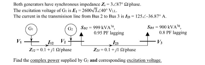 Solved Both generators have synchronous impedance Z, 3287° | Chegg.com