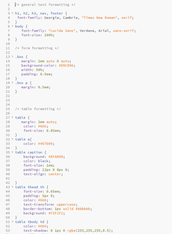 Solved PROJECT 2: Write a Node Highlighting Helper Script | Chegg.com