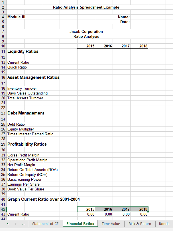Solved Ratio Analysis Spreadsheet Example 4 Module III Name: | Chegg.com