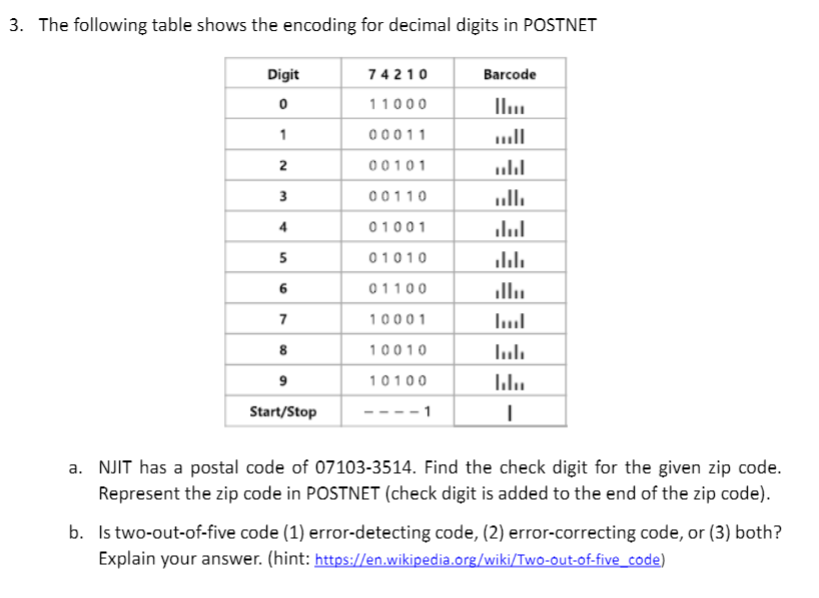Solved 3. The following table shows the encoding for decimal | Chegg.com
