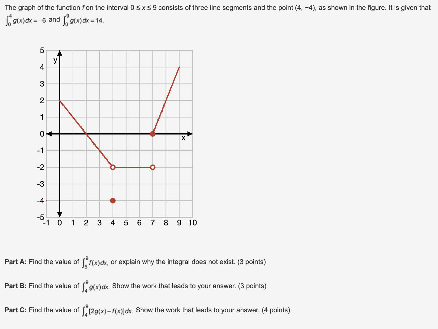 Solved All information is below. I listed the full question | Chegg.com
