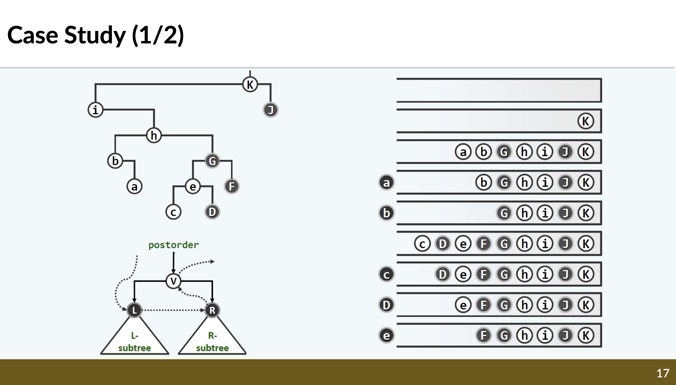Follow the lecture hints (slides week12 b.pdf - page | Chegg.com Follow the lecture hints (slides week12 b.pdf - page | Chegg.com