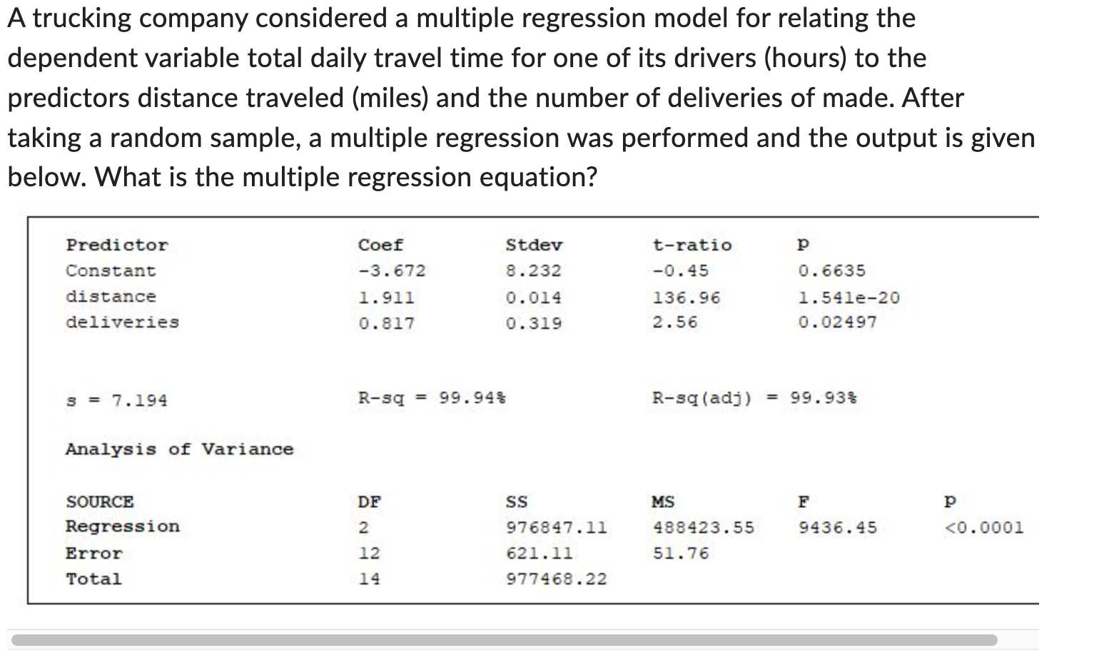 Solved A trucking company considered a multiple regression | Chegg.com