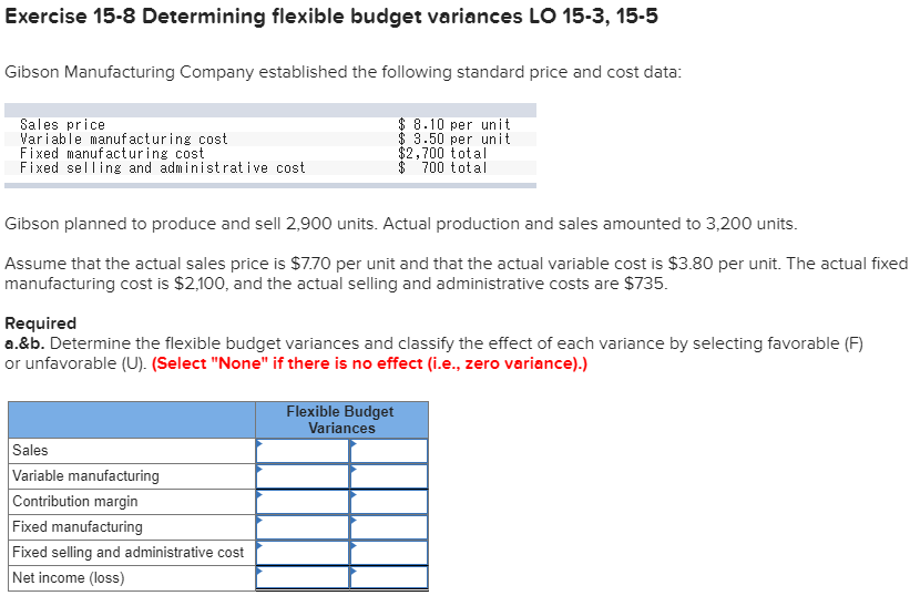 Solved Exercise 15-8 Determining flexible budget variances | Chegg.com