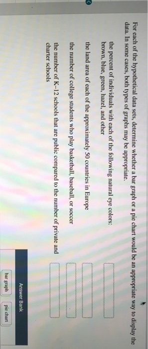 Solved For each of the hypothetical data sets, determine | Chegg.com