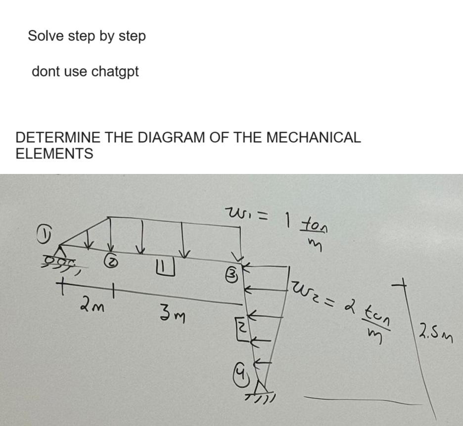 Solved Solve step by step dont use chatgpt DETERMINE THE | Chegg.com