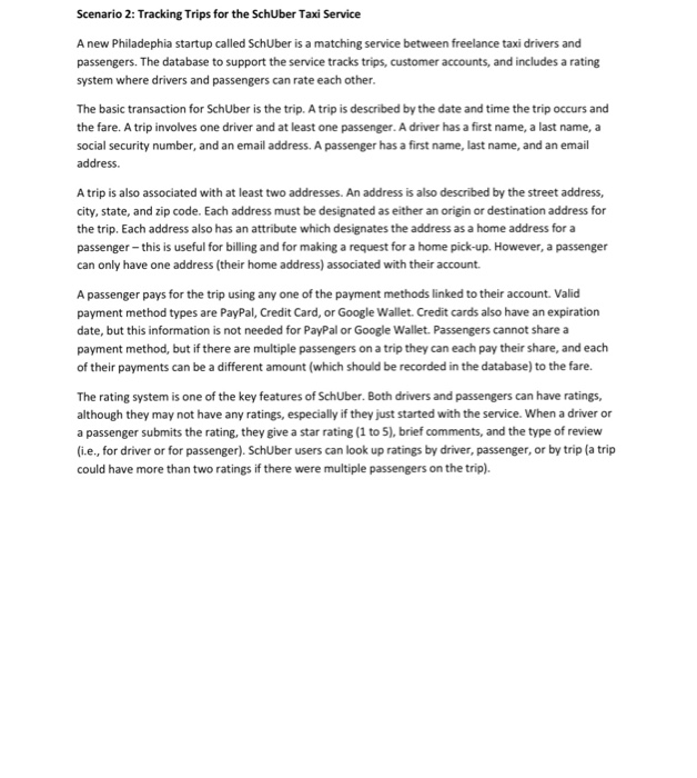 Solved Assignment: ER Modeling Create an ER model for each | Chegg.com