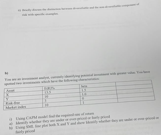 Solved ii) Briefly discuss the distinction between | Chegg.com