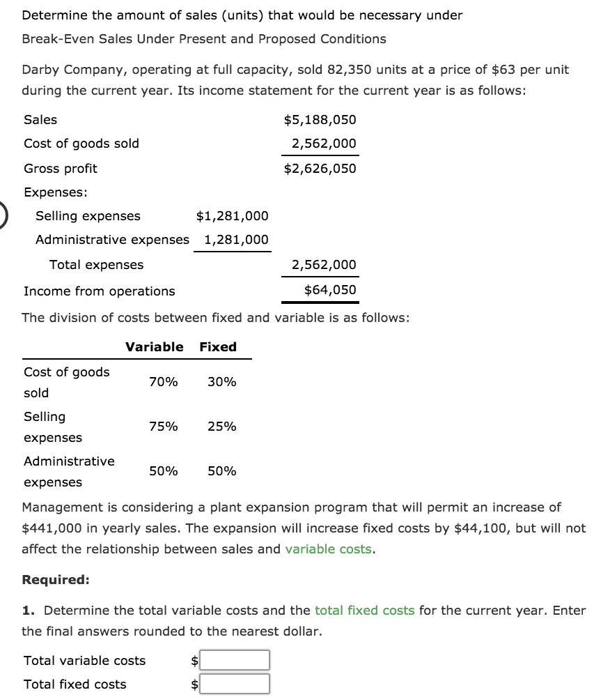 Solved Determine the amount of sales (units) that would be | Chegg.com