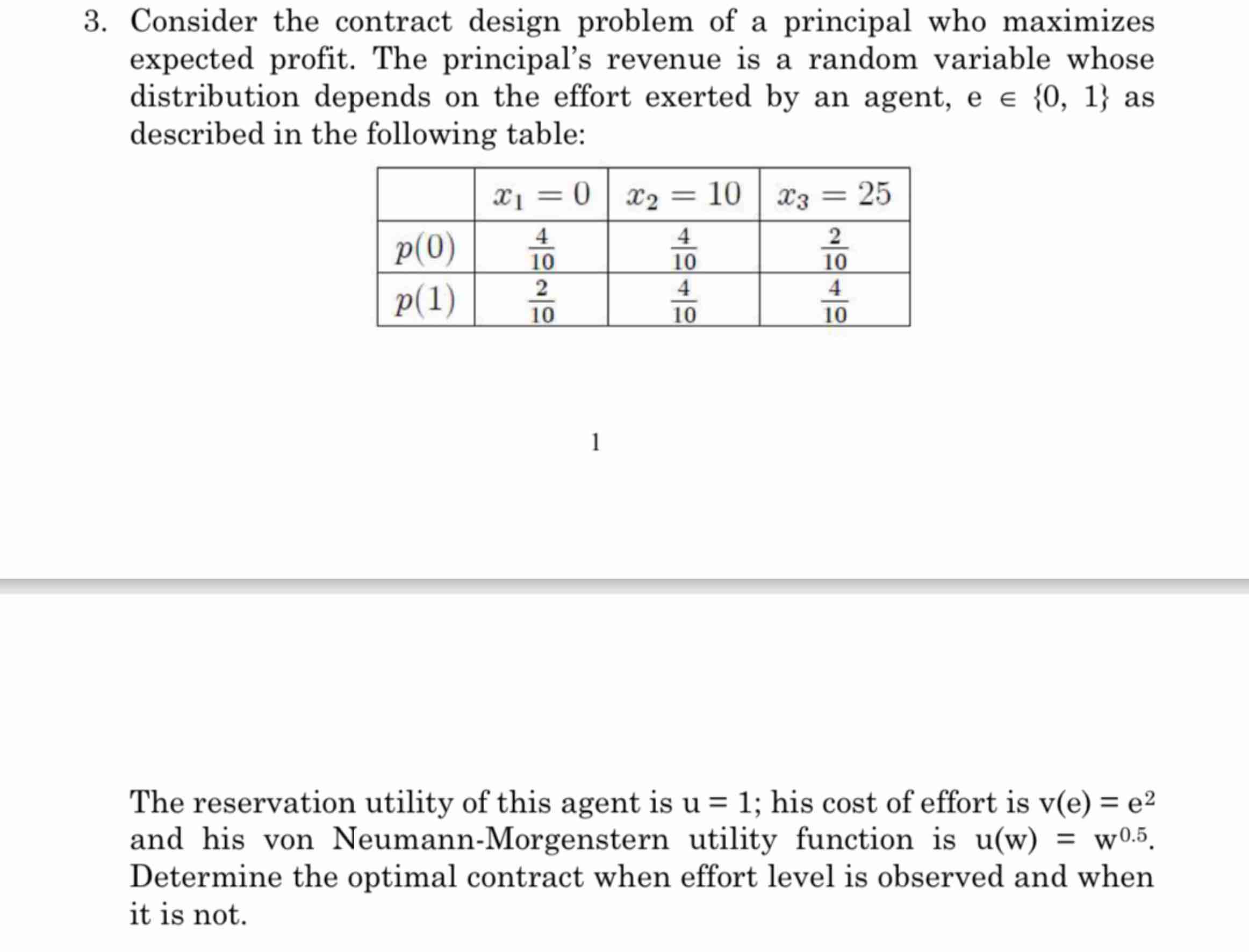 Solved Consider the contract design problem of ﻿a principal | Chegg.com