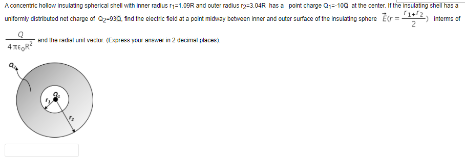 Solved A concentric hollow insulating spherical shell with | Chegg.com