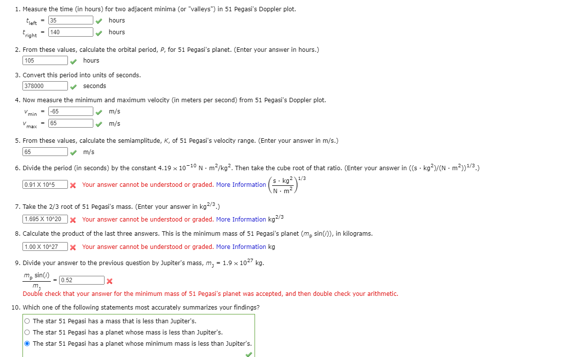 Solved 1. Measure the time in hours) for two adjacent minima | Chegg.com