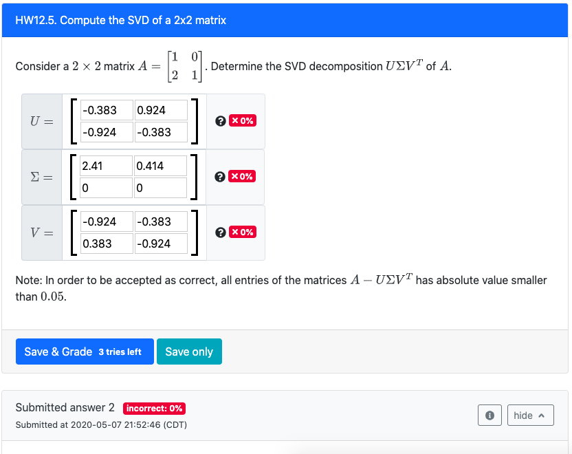 Solved HW12.5. Compute the SVD of a 2x2 matrix Consider a | Chegg.com