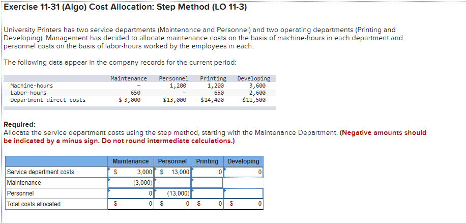 Solved Exercise 11-31 (Algo) Cost Allocation: Step Method | Chegg.com