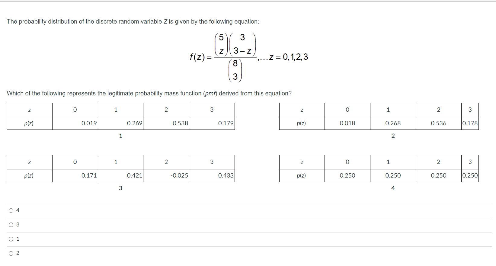 Solved The probability distribution of the discrete random | Chegg.com