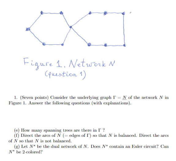 Solved Figure 1. Network N question 1) 1. (Seven points) | Chegg.com
