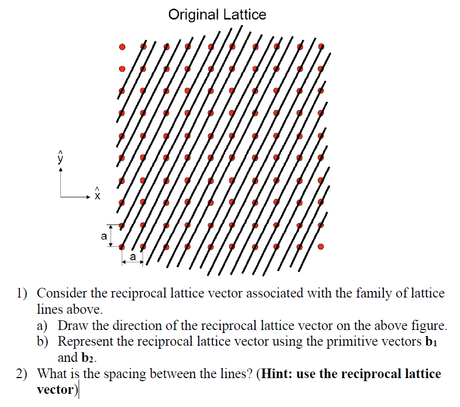 Solved 1) Consider the reciprocal lattice vector associated | Chegg.com Solved 1) Consider the reciprocal lattice vector associated | Chegg.com
