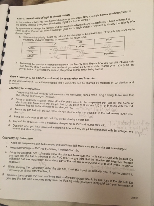 Solved lab counter fignt angle clamp, LED (or Neon) lamp. | Chegg.com