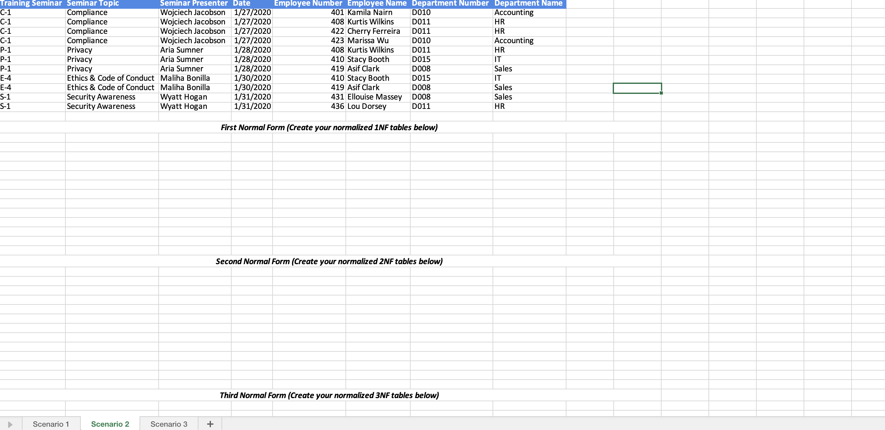 Solved Show One Normalized Table In Each Of The First Normal