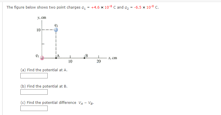 Solved The figure below shows two point charges | Chegg.com