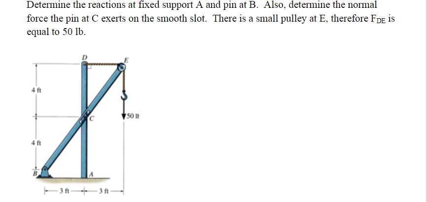 Solved Determine the reactions at fixed support A and pin at | Chegg.com