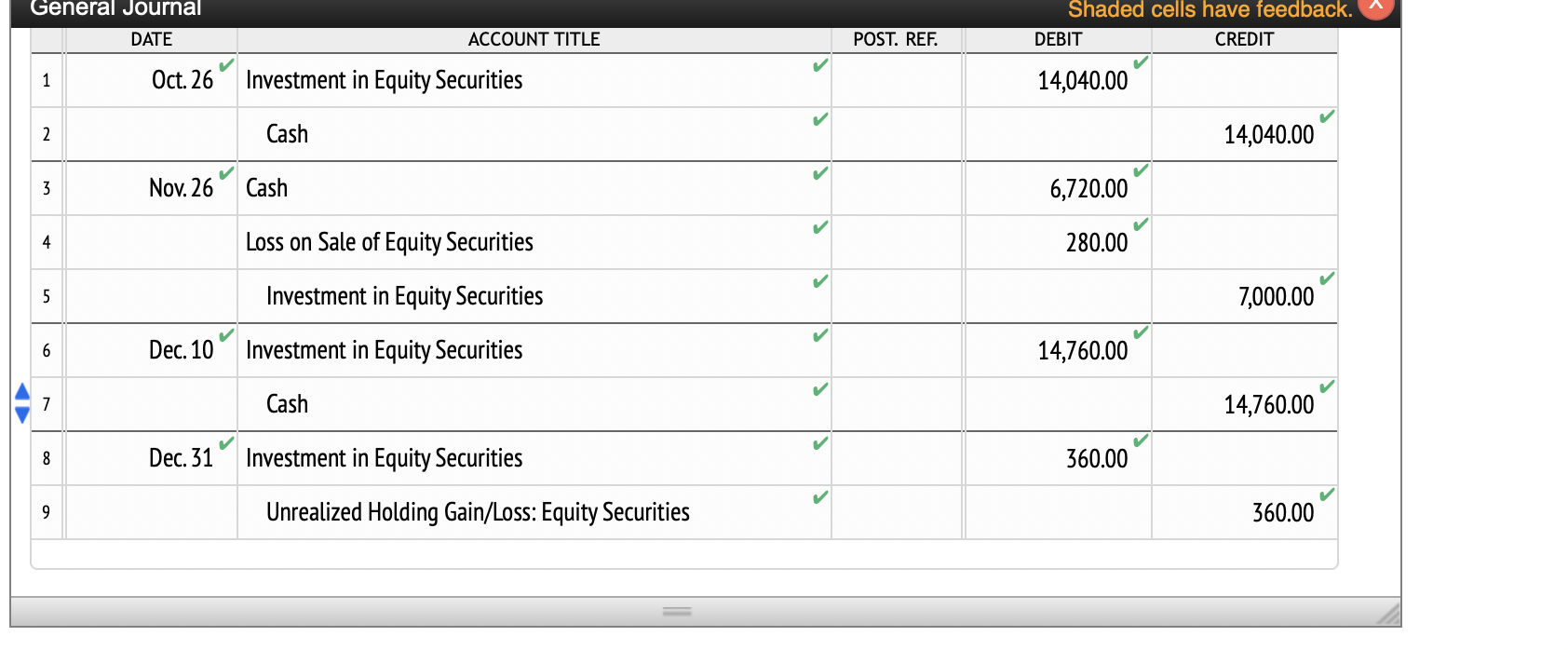 Solved Southeast Bank invests in equity securities and | Chegg.com