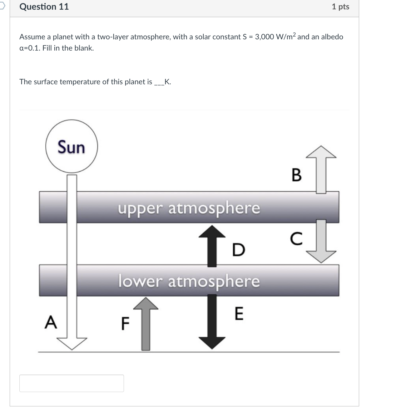 Assume a planet with a two-layer atmosphere, with a | Chegg.com