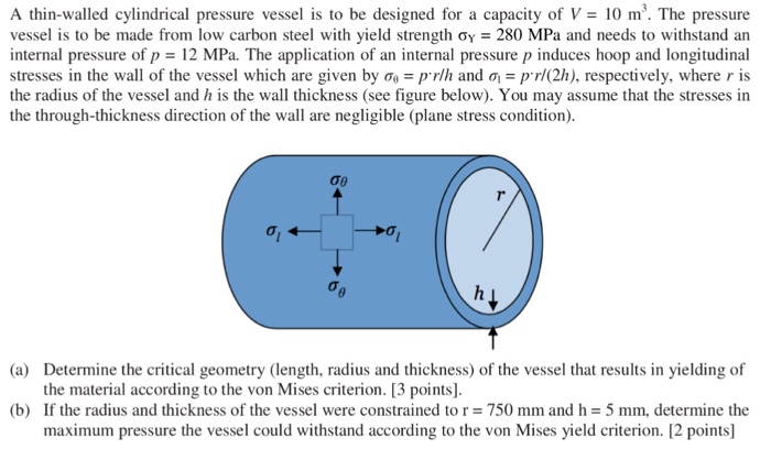 Solved A thin-walled cylindrical pressure vessel is to be | Chegg.com