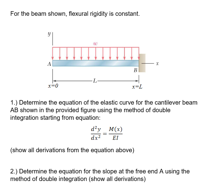 Solved For the beam shown, flexural rigidity is constant. y | Chegg.com