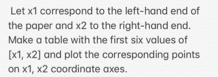 Solved A narrow strip of paper 1 unit long is placed along a | Chegg.com
