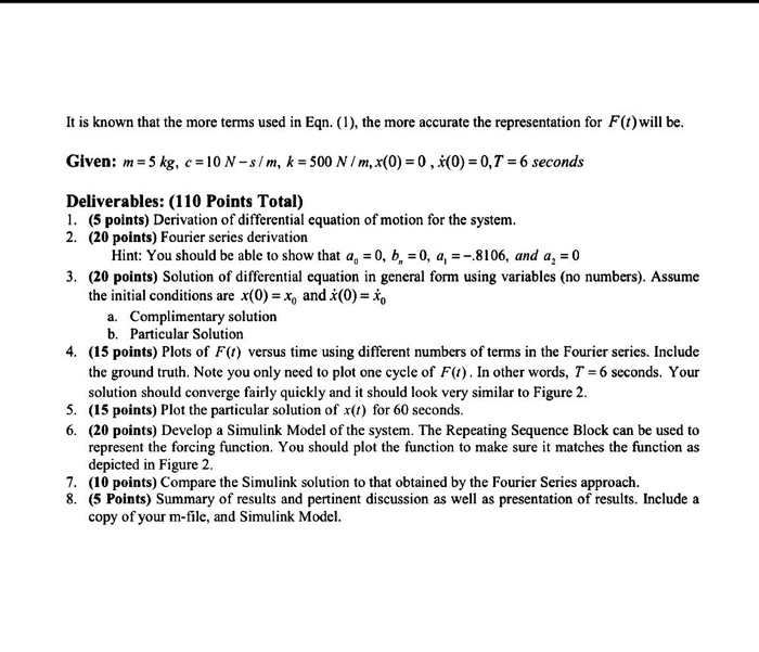 Solved ME 370 Homework 5 Objective: The purpose of this | Chegg.com