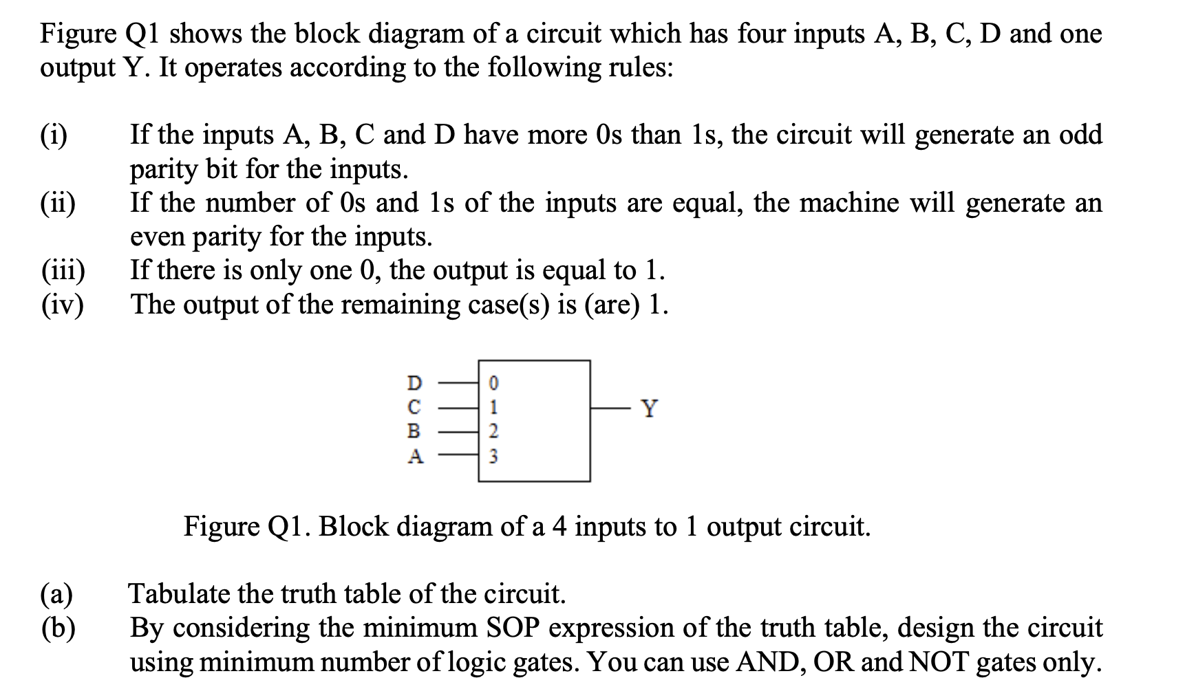 Solved Figure Q1 ﻿shows the block diagram of a circuit which | Chegg.com