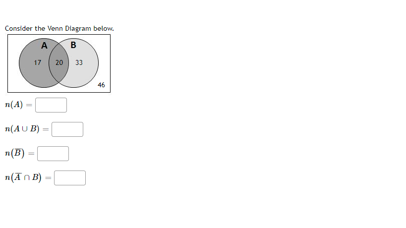 A Venn Diagram Is Shown Below Solved 37. Look At The Venn Di