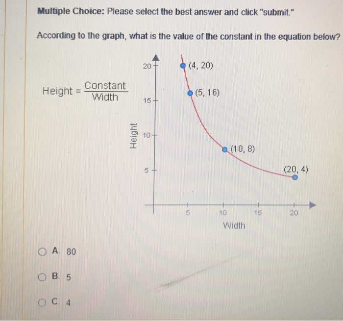 Solved Question 1 of 10 True-False: Please select true or | Chegg.com