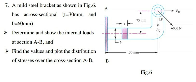 Solved 75 mm 6000 N 7. A mild steel bracket as shown in | Chegg.com
