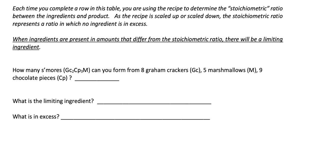 Solved Part 1- Thinking Like A Chef... 1. Consider the | Chegg.com