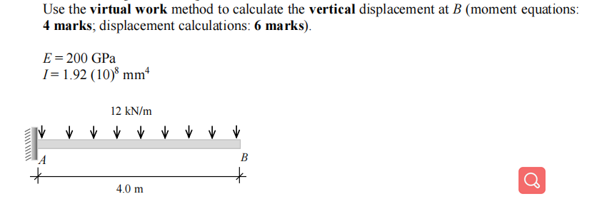 Solved Use the virtual work method to calculate the vertical | Chegg.com