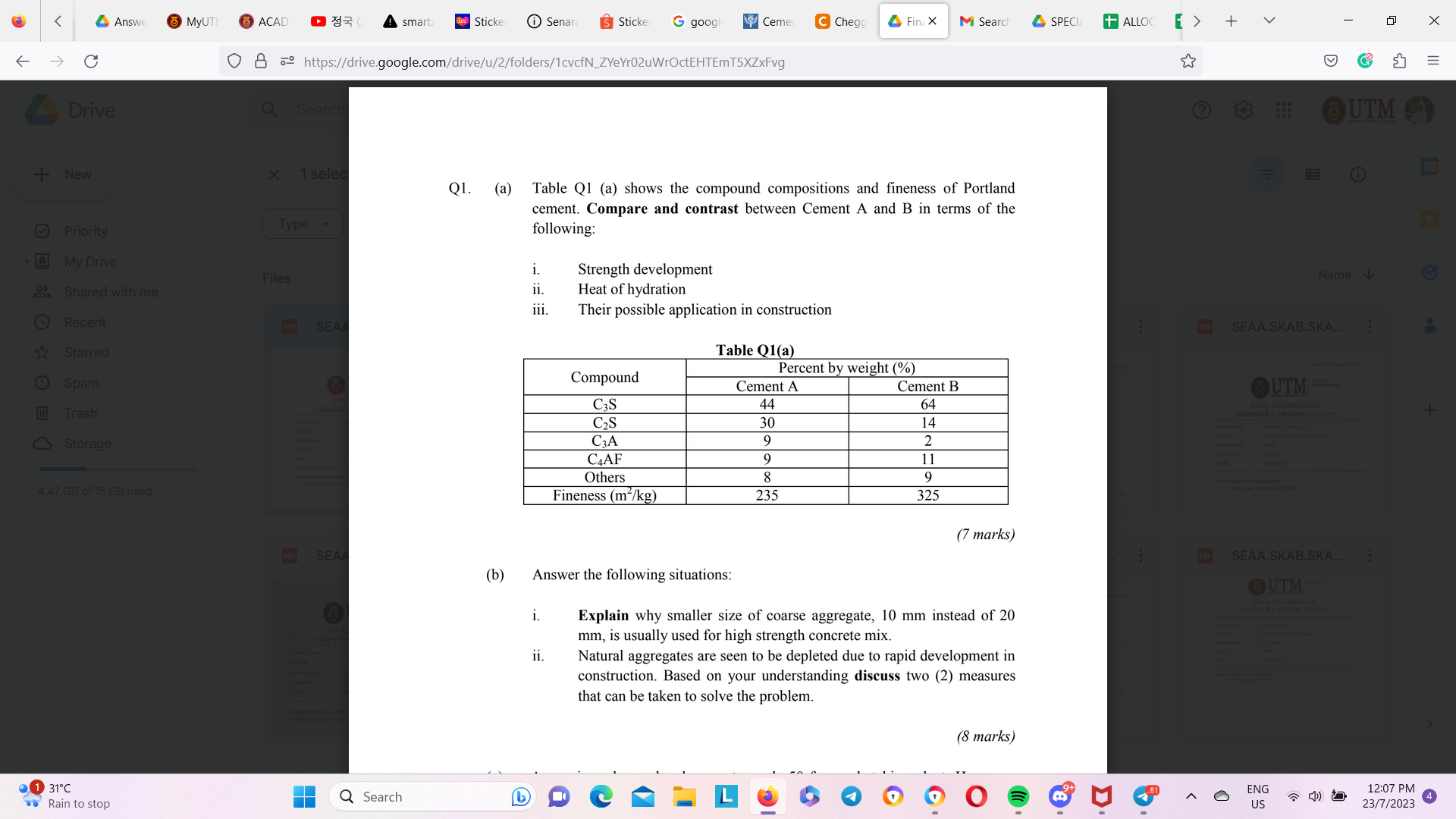 Solved Q1. (a) Table Q1 (a) shows the compound compositions | Chegg.com