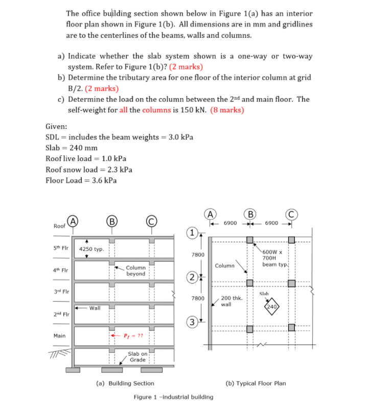 The office building section shown below in Figure | Chegg.com