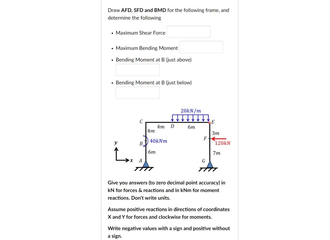 Solved Draw AFD, SFD and BMD for the following frame, and | Chegg.com