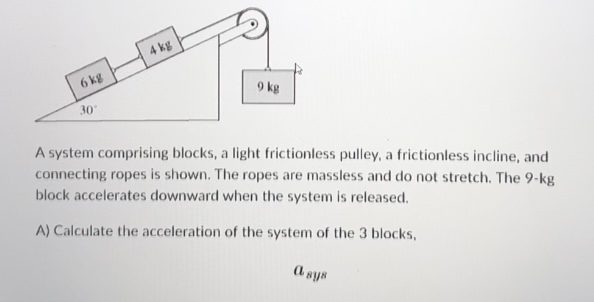 Solved A system comprising blocks, a light frictionless | Chegg.com