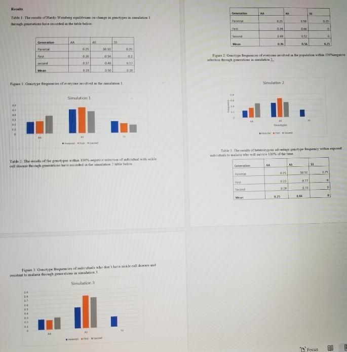 Methods As recommended materials for the population | Chegg.com